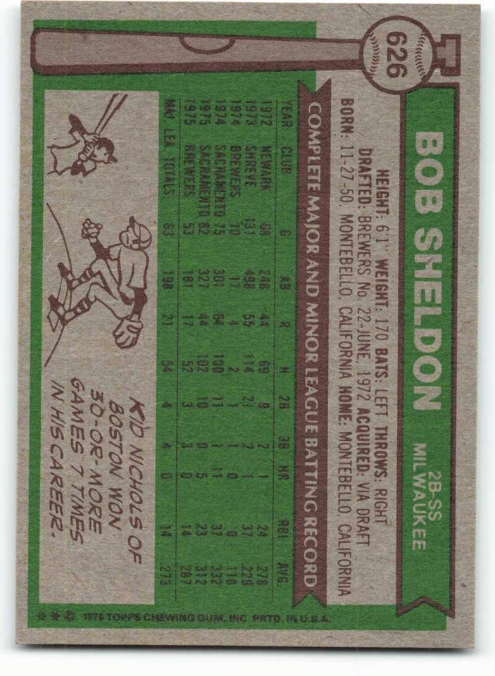 1976 Topps #626 Bob Sheldon NM+ Brewers ID:310096 | eBay