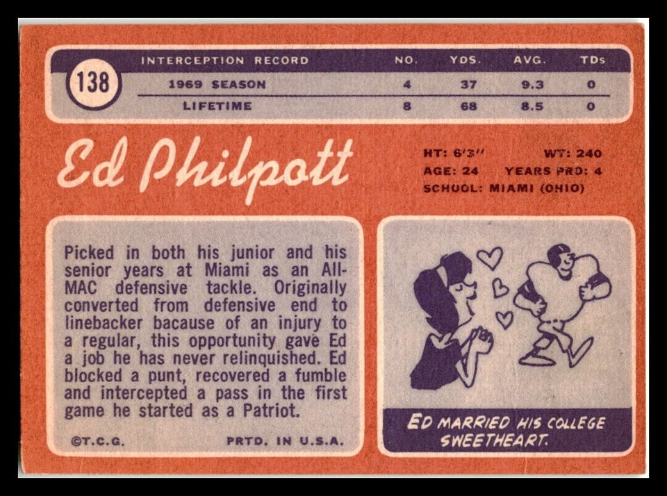 1970 Topps - #138 Ed Philpott (RC) NEW ENGLAND PATRIOTS | eBay