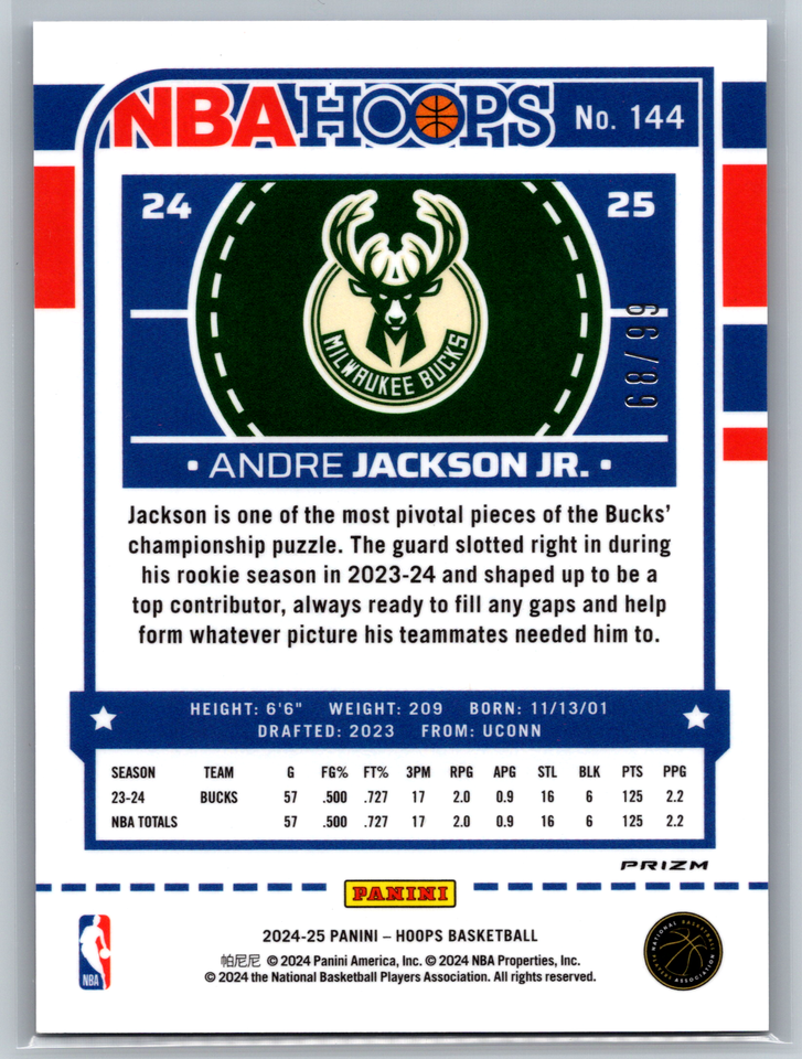 Andre Jackson Jr 2024-25 Panini NBA Hoops Premium Stock Blue Seismic ...