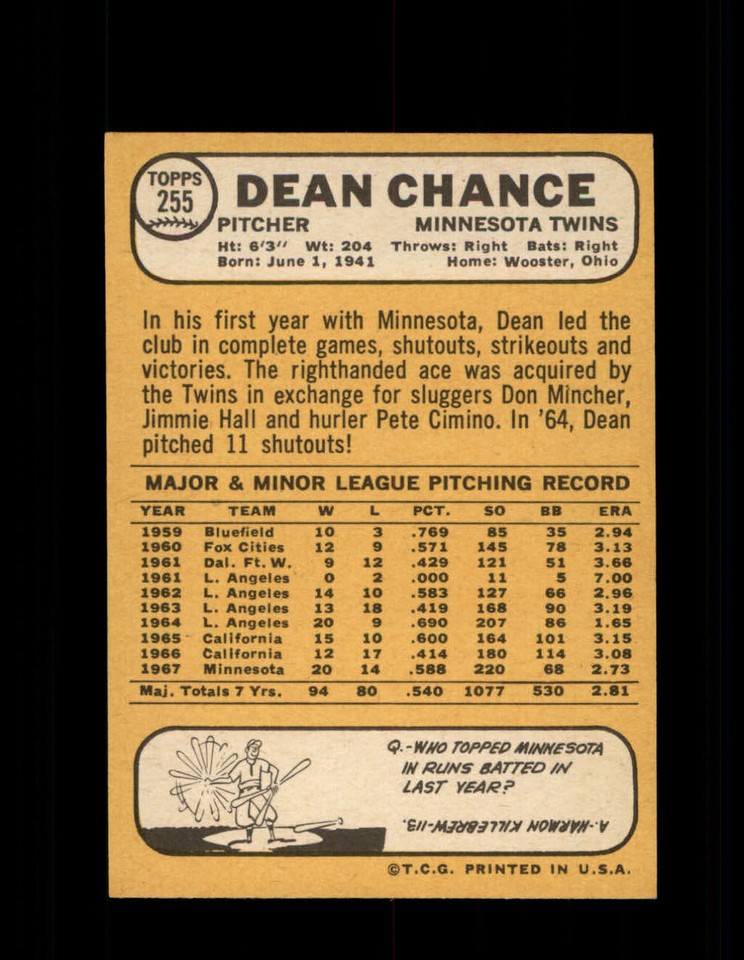 1968 DEAN CHANCE TOPPS #255 TWINS *G3591 | eBay