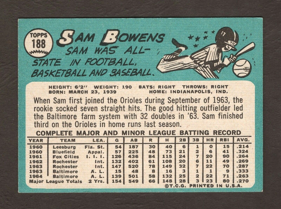 1965 Topps Baseball Card #188 Sam Bowens – Baltimore Orioles | eBay
