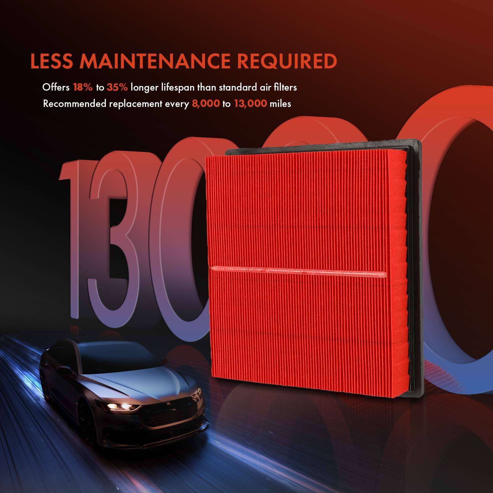 High Performance Engine Air Filter for Toyota Camry Jeep Grand Cherokee ...