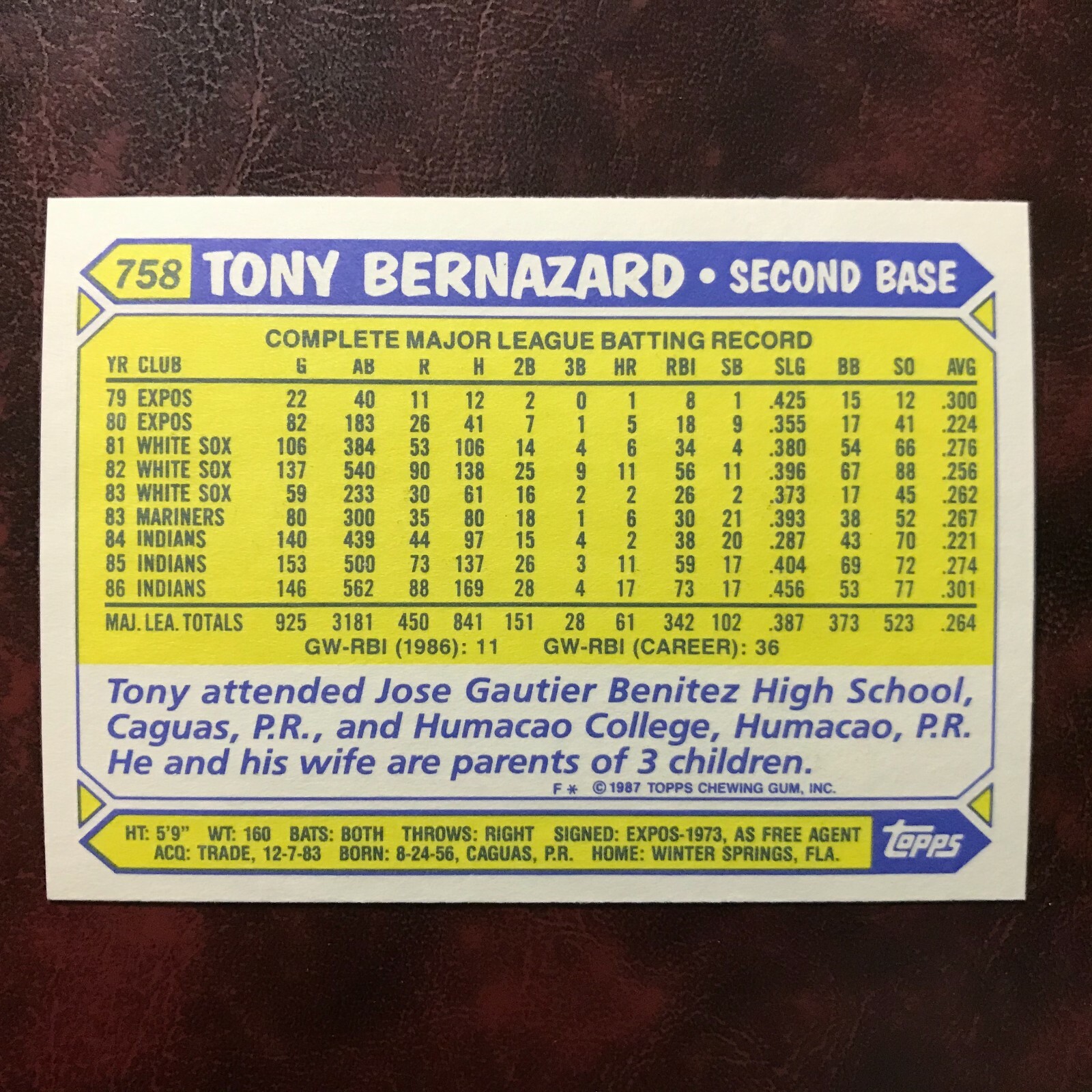 1987 Topps TIFFANY Set TONY BERNAZARD #758 INDIANS ** MINT ** HIGH ...