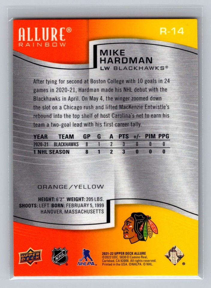 2021 Upper Deck Allure #R-14 Mike Hardman Rainbow Near mint or better ...