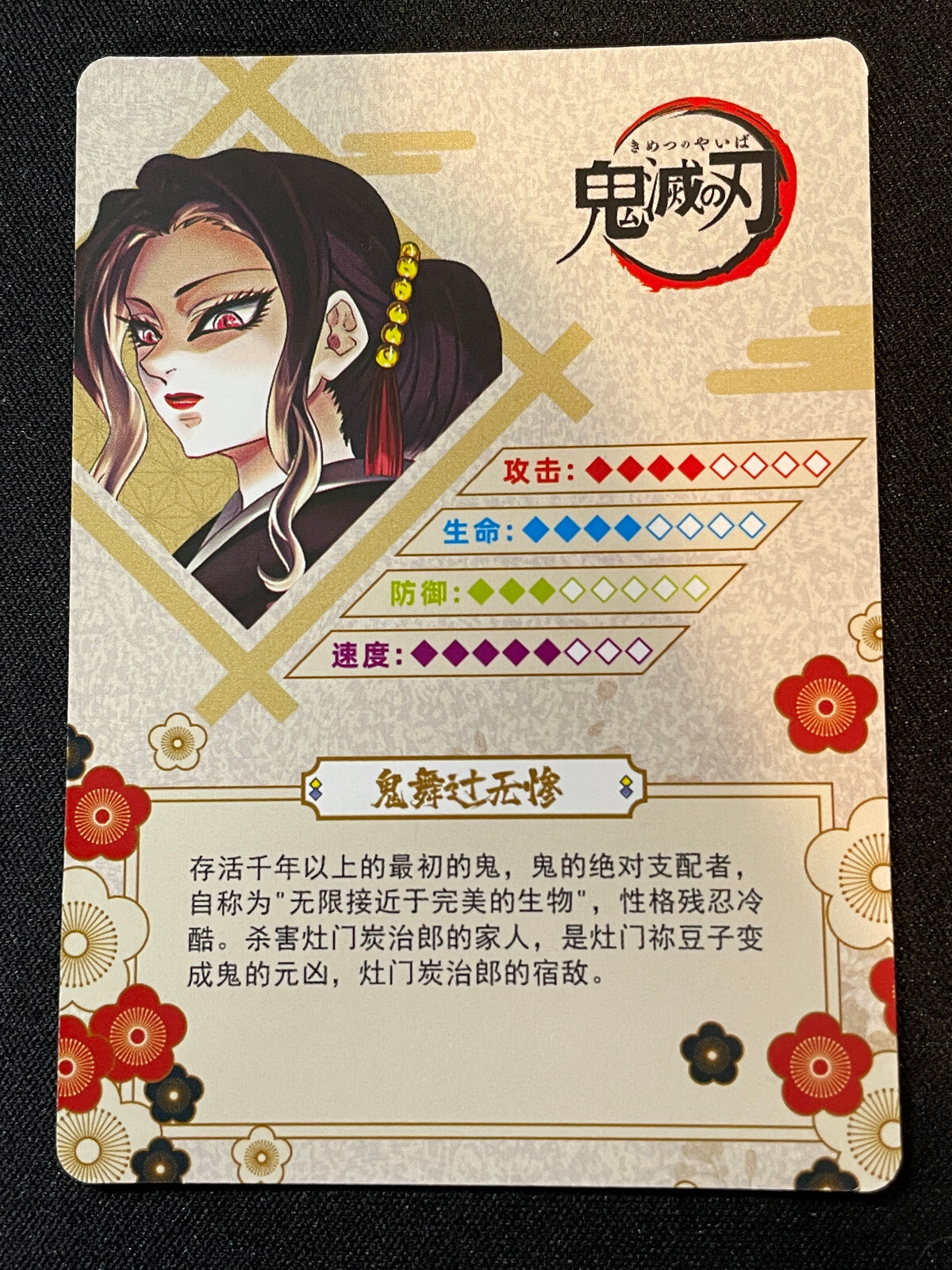 Demon Slayer Anime Doujin Trading Cards CCG Holo Rare - Muzan Female ...