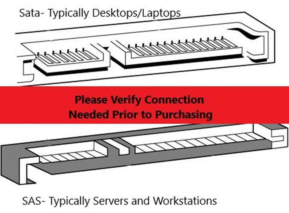 CORSAIR 360GB 2.5" SATA SSD CSSD-F360GBGS-BK, Grade A, SKU 16108 | eBay