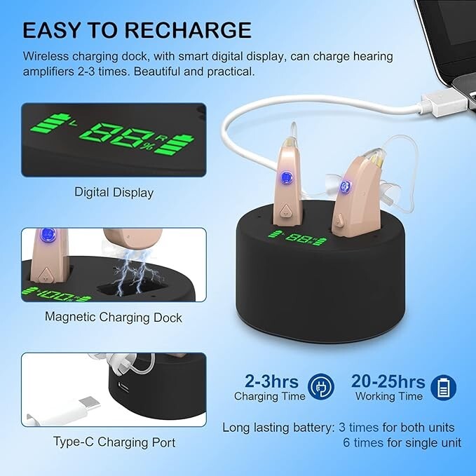 Nano RX2000 Rechargeable Hearing Device Set SHIPS NEXT DAY!!!!! | eBay