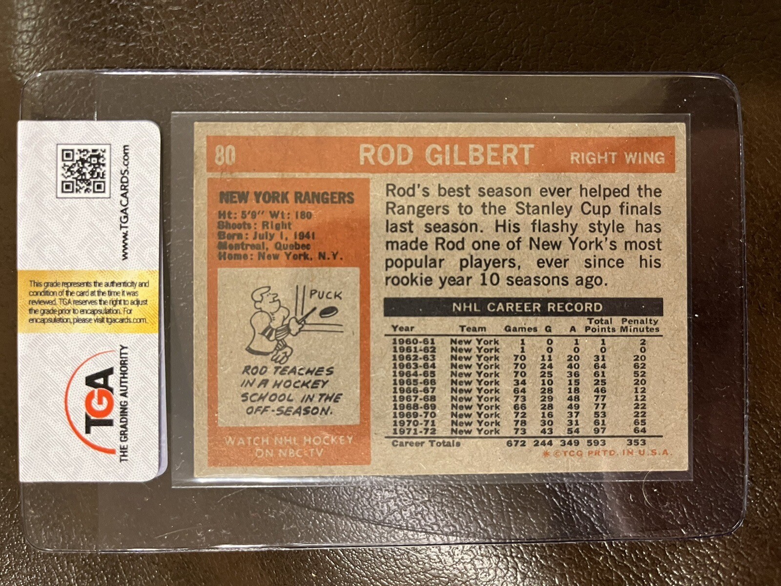 1972-73 Topps - #80 Rod Gilbert for sale online | eBay