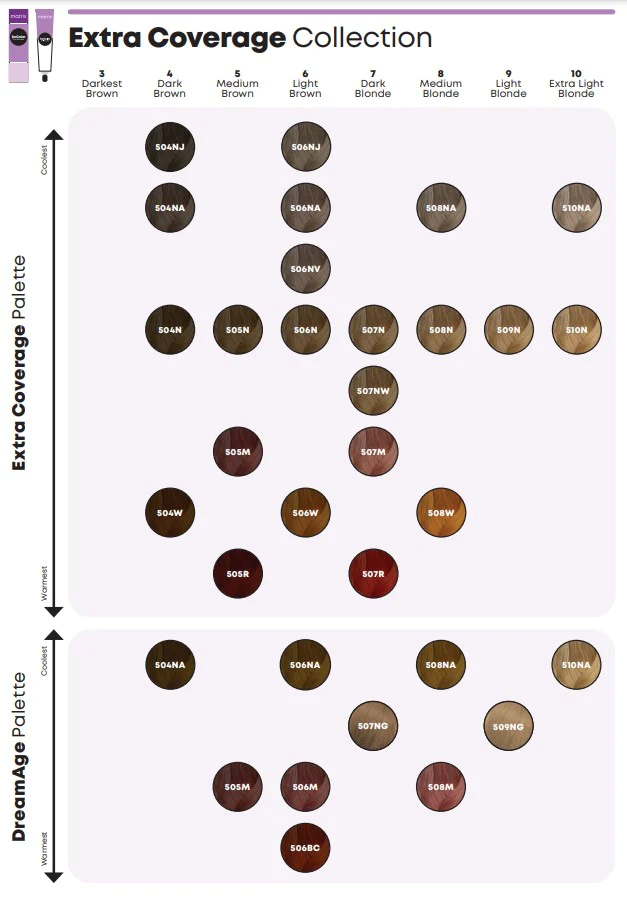 Matrix Dream Age Socolor 3oz Permanent Hair Color /Developer ☆Choose ...