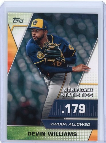 2021 Topps Devin Williams Significant Statistics - Milwaukee Brewers | eBay