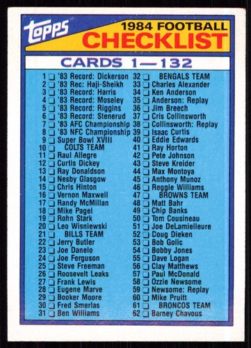 1984 Topps Checklist 1-132 #394 | eBay