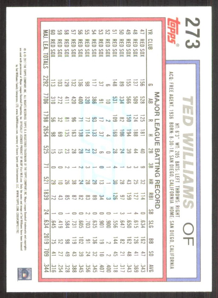 2017 Topps Archives Ted Williams Boston Red Sox #273 | eBay