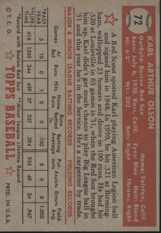 Karl Olson 1952 Topps RC #72 Boston Red Sox EX | eBay