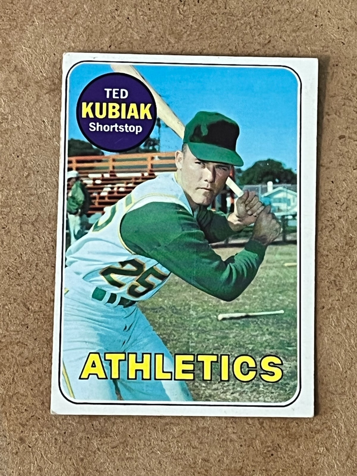 1969 Topps Ted Kubiak #281 VG-EX | eBay