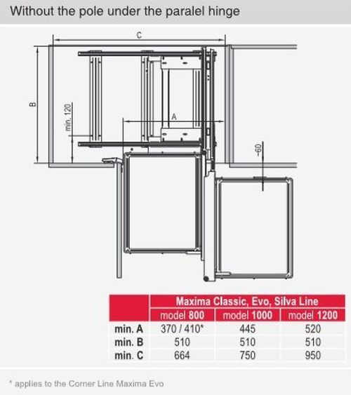 MAXIMA SILVA - storage kitchen cabinets *BEST PRICE* - 800mm, 1000mm ...