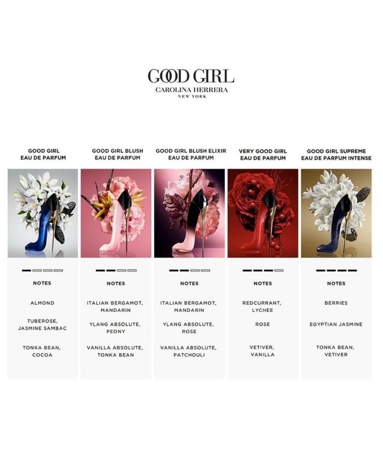 Carolina Herrera Good Girl Perfum Collection For Women Sample Size ...
