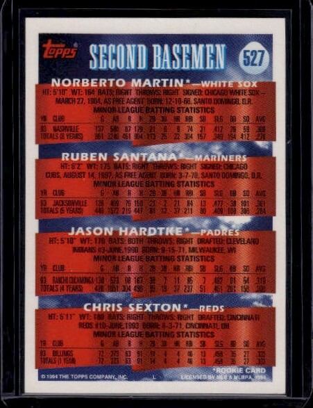 1994 Topps #527 Autographed 2B Prospects (Chris Sexton) Trading Card | eBay