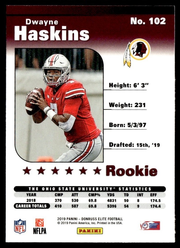 2019 Donruss Elite Dwayne Haskins Rookie Washington Redskins #102 | eBay