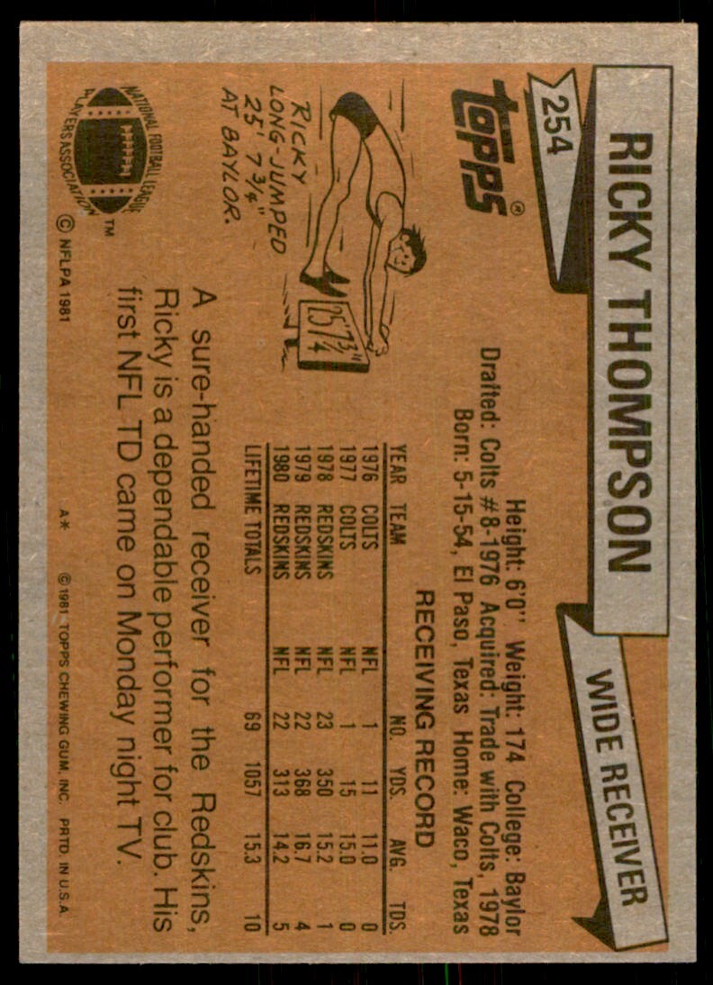 1981 TOPPS! RICKY THOMPSON WASHINGTON REDSKINS #254 | eBay
