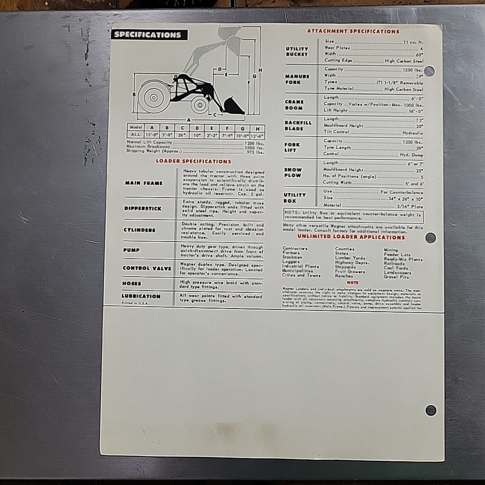 1950s WAGNER Model WMD5 Tractor Loader For Ford 8N 9N Tractors Sales ...