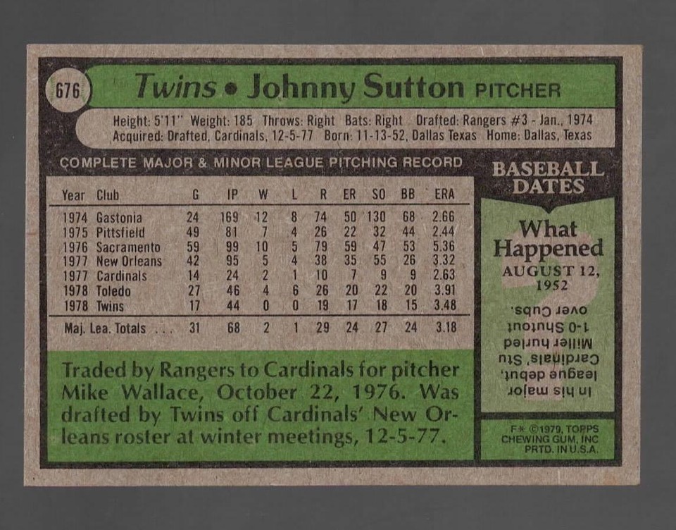 1979 Topps Johnny Sutton Minnesota Twins #676 Excellent | eBay