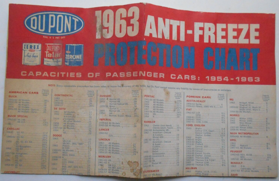 NOS Vintage DuPont Zerex Zerone Anti Freeze Chart 50s up to 1963 | eBay