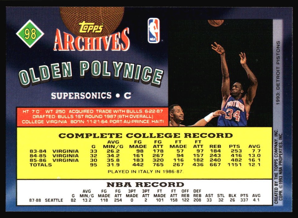 1992-93 Topps Archives Olden Polynice #98 Seattle SuperSonics | eBay