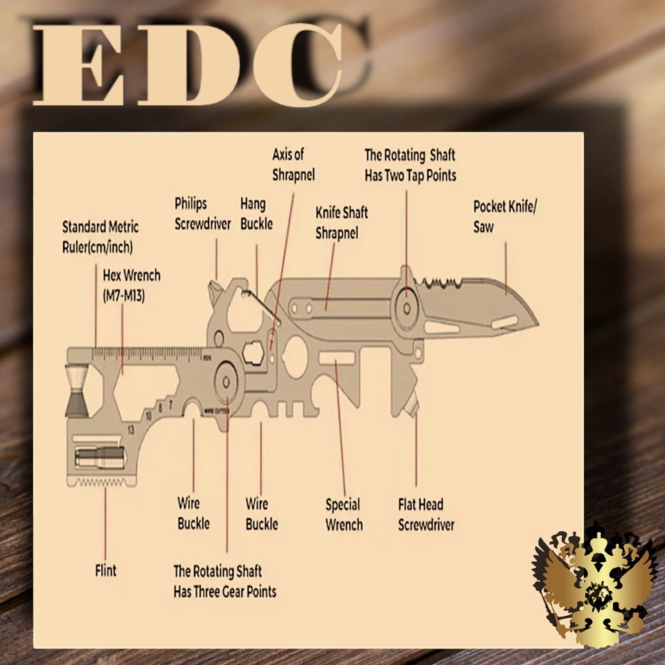 30-in-1 Folding Survival Military Multi Tool - Stainless Steel All In ...