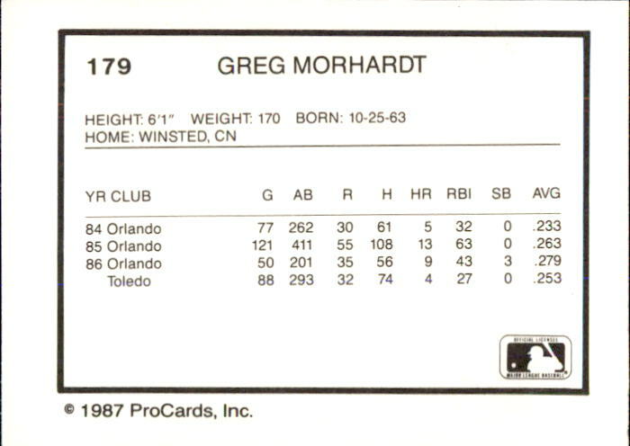 1987 Portland Beavers ProCards #179 Greg Morhardt Gilbert Winsted ...