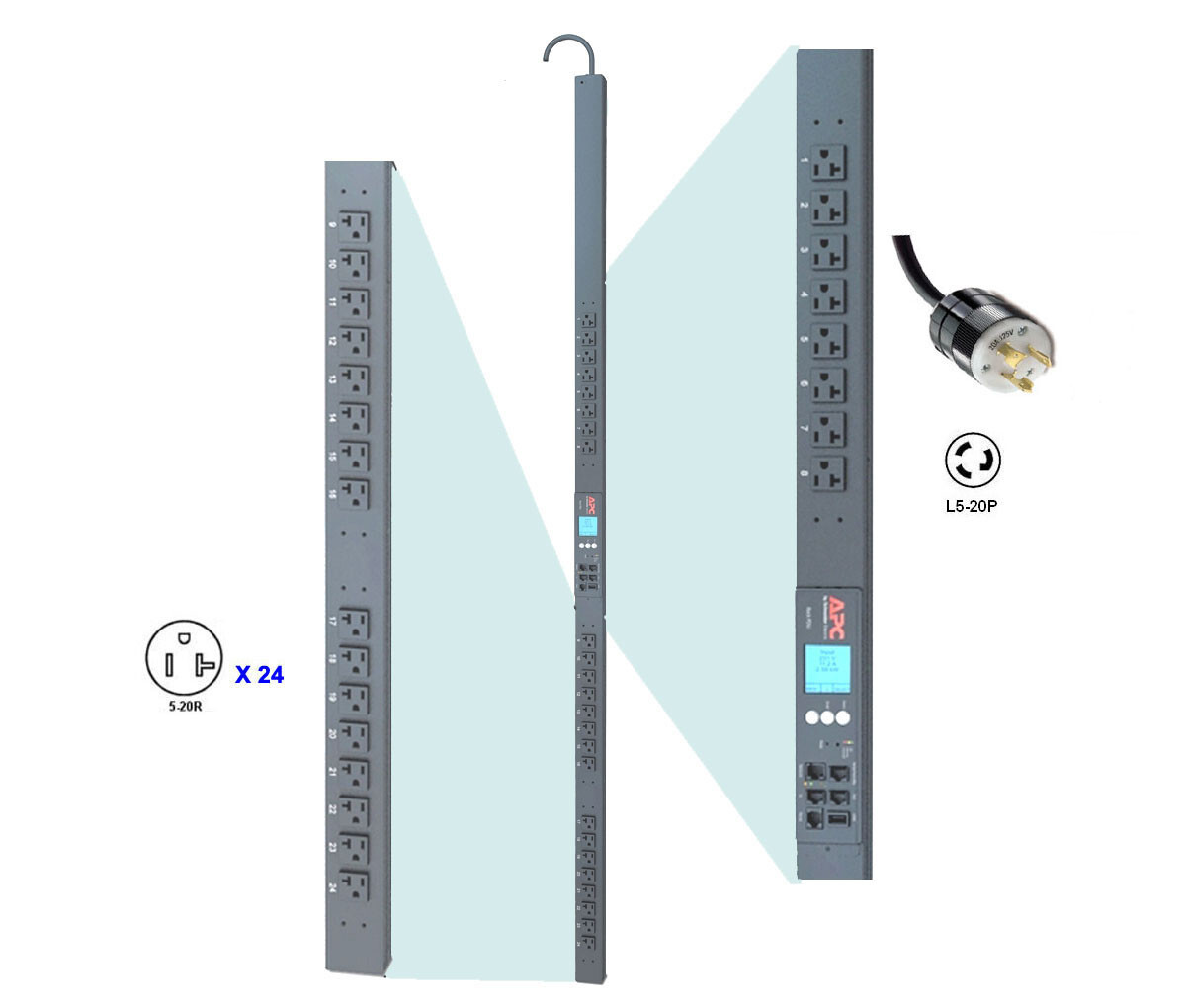 APC AP8830 Rack-Mountable 2G Metered Power Distribution Unit for sale ...