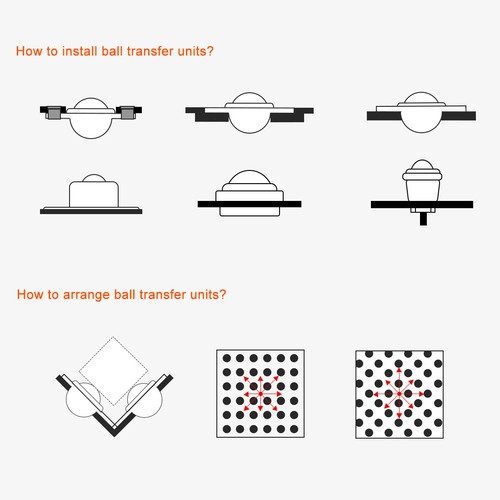 Ball Transfer Bearing Unit 8mm 6.6Lbs Nylon Drop-in Type 4pcs | eBay