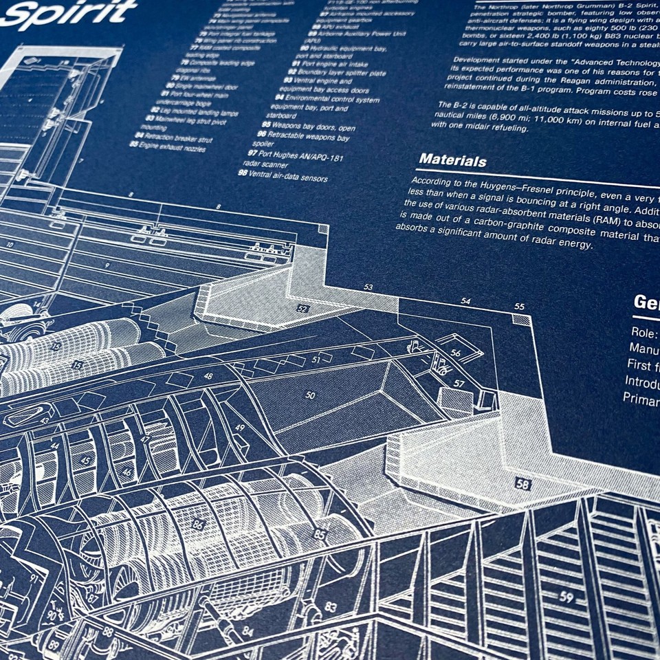 Poster B-2 Spirit Bomber Blueprint. Thick blue paper | eBay