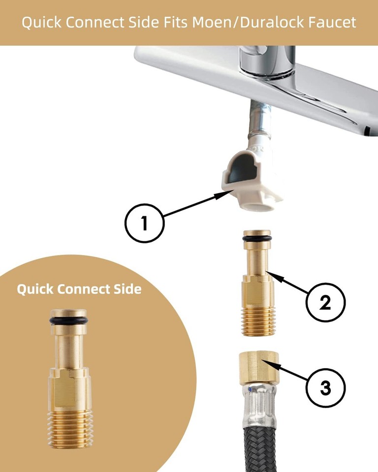 Kitchen Sink Side Sprayer with Quick Side Connector, Kitchen Sprayer ...