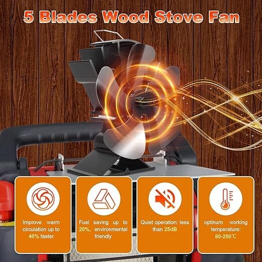 Wood Stove Fan Heat Powered Stove Fireplace Fan with Bracket for Buddy ...