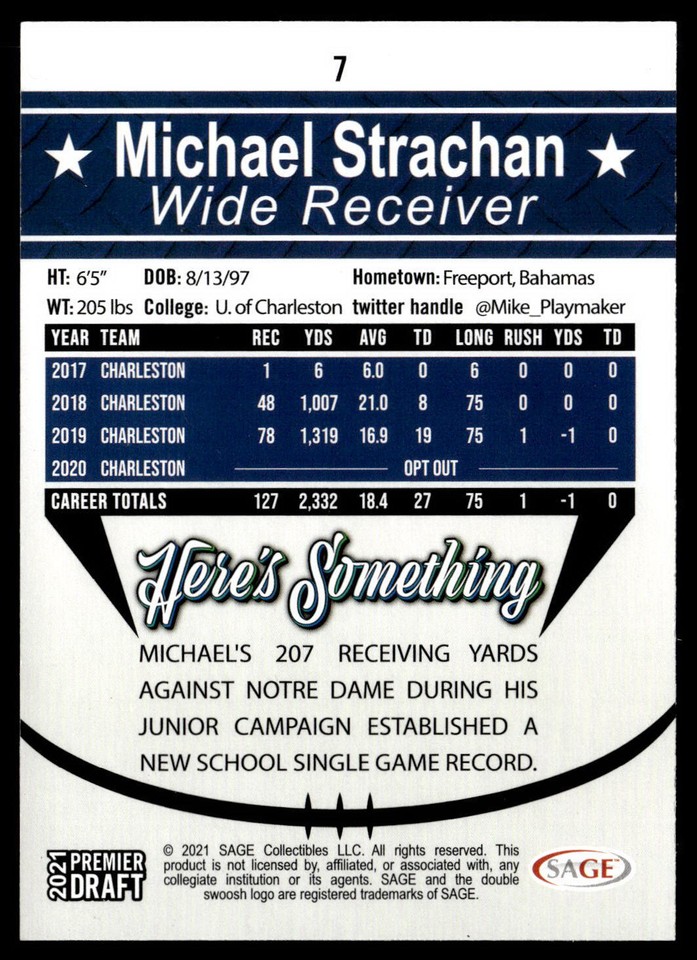 2021 SAGE Premier Draft Michael Strachan #7 Charleston Golden Eagles | eBay