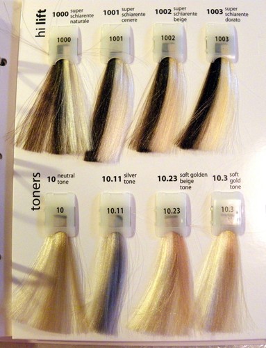 Kemon Liding/Actyva Coloro Permanent Hair Color! Various Colors! Stock ...