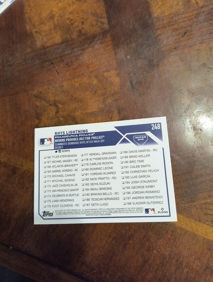 RHYS HOSKINS 2023 TOPPS RHYS LIGHTNING CHECKLIST #248 FREE SHIPPING | eBay