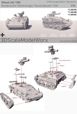 Bundeswehr Wiesel 1A2 TOW 1:72 Bausatz - 2 Fahrzeuge | eBay.de