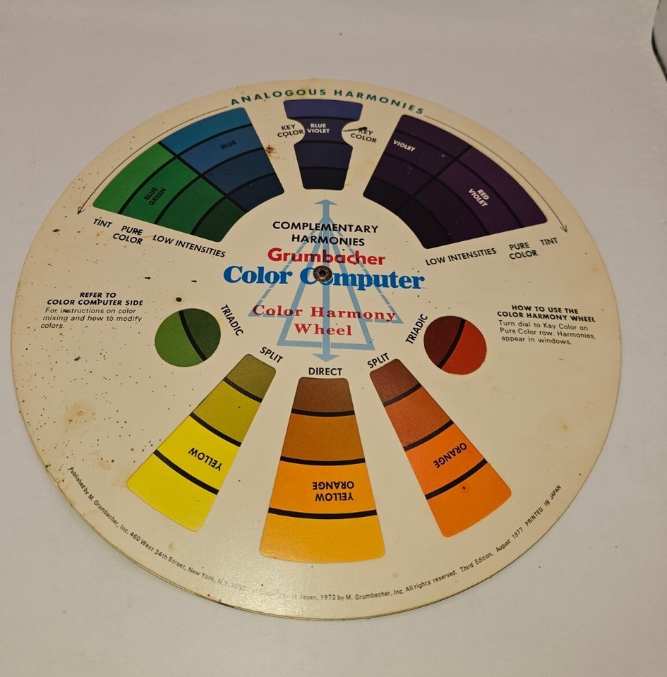 Color wheel of emotions - fitytracker