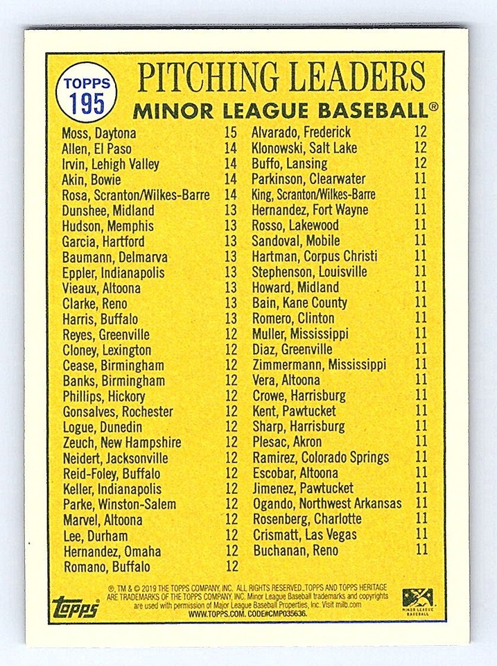 2019 Topps Heritage Minor League Keegan Akin / Logan Allen / Scott Moss ...