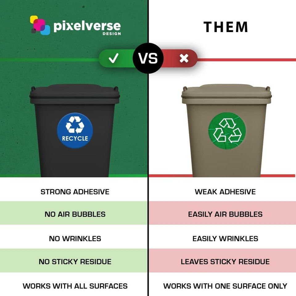 [Extra Large] Recycle Sticker Trash Can Labels - [6" x 6" - 4 Pack Set ...