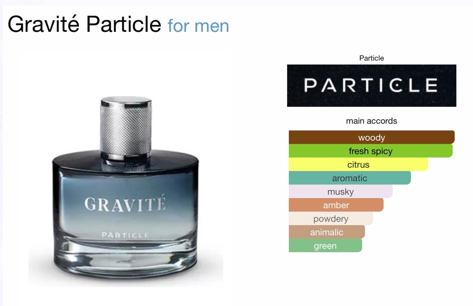 Particle Gravite Cologne Eau De Parfum 3.38 fl. oz (100mL). New. for ...