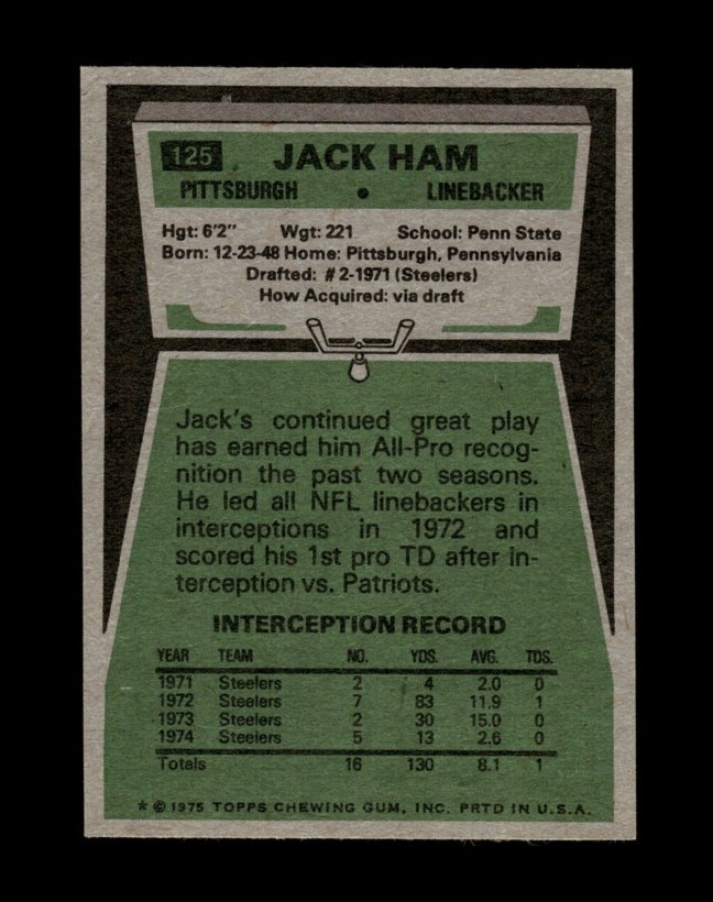 1975 Topps Set-Break #125 Jack Ham NR-MINT *GMCARDS* | eBay