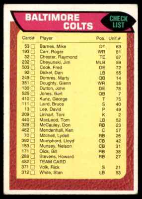 1976 Topps Baltimore Colts Checklist Football Card #452 | eBay
