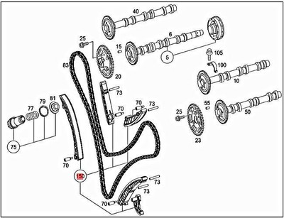 Genuine MERCEDES Parts kit for single chain Chain sliding rail ...