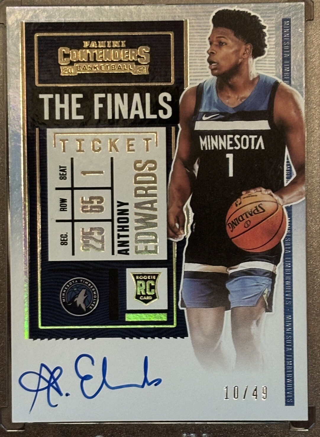 Anthony Edwards Rookie Card Roundup, Hottest eBay Auctions