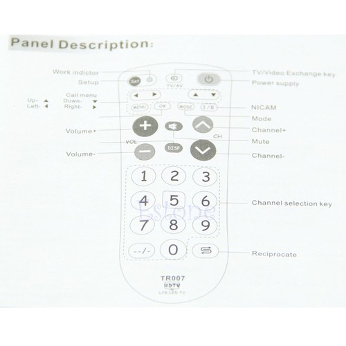 TV Controllers Remote Control Most Advanced Programme Design ...