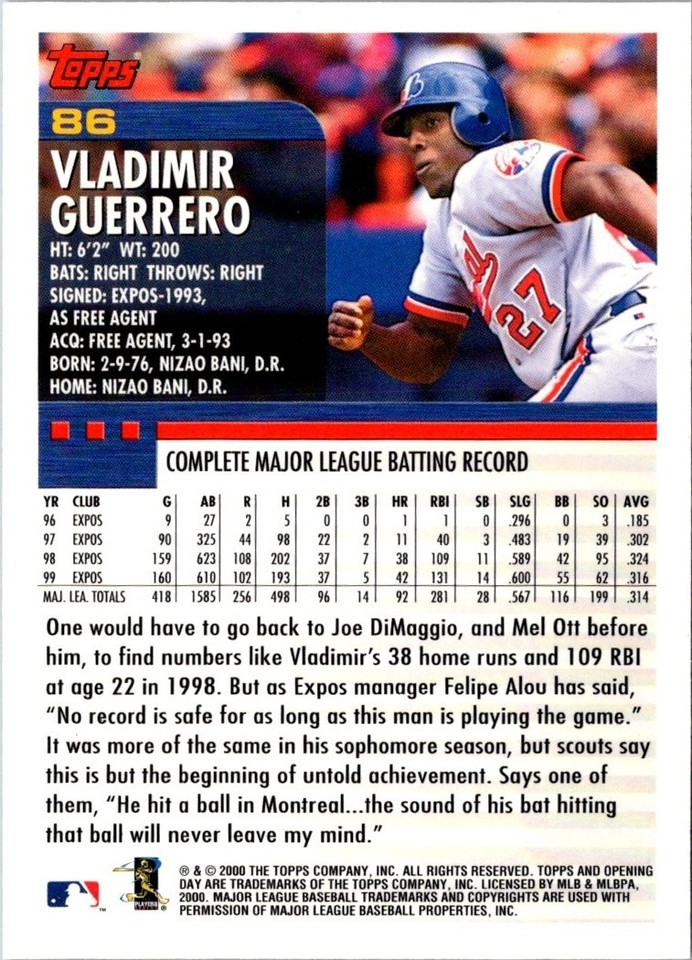2000 Topps Opening Day Vladimir Guerrero #86 Montreal Expos Baseball ...