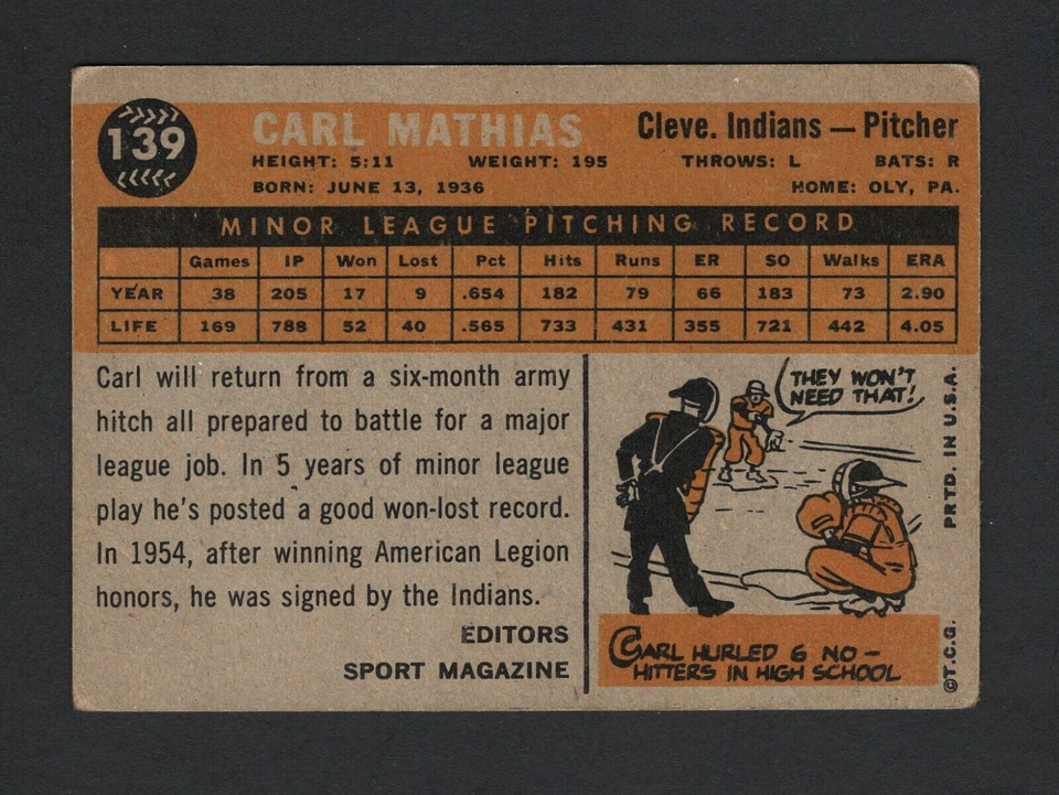 1960 Topps Baseball Card #139 Rookie Star Carl Mathias – Cleveland ...