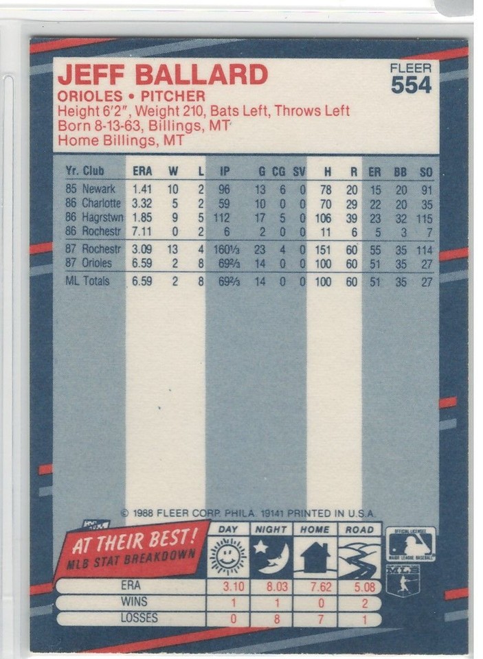 1988 Fleer Baseball #554 Jeff Ballard Rookie Card RC Orioles | eBay